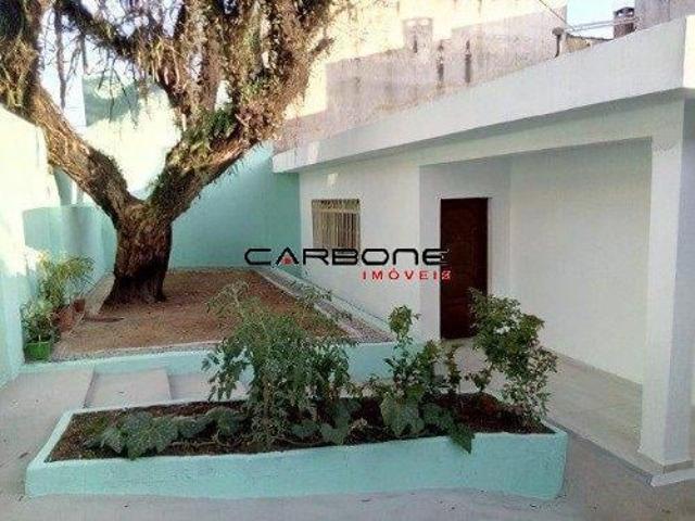 Casa à venda no Jardim Independência