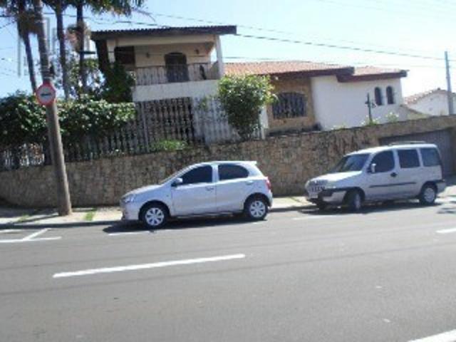Casa a venda no Jardim Pagliato Sorocaba 3 Dorms
