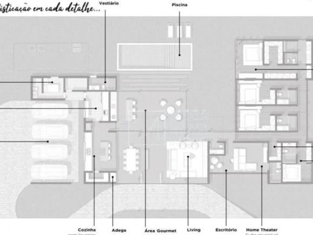 Casa com 5 dormitórios à venda, 734 m² por R$ 20.000.000,00 Chácara Flora Sã
