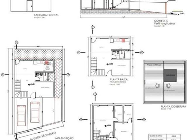 Casa com 2 quartos à venda em Jardim santo antônio SP