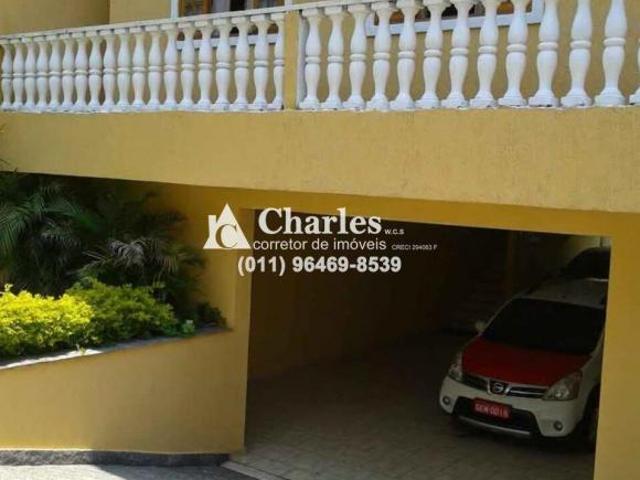Casa de Alto padrão à Venda no Condomínio Flórida