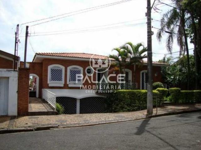 Casa de rua: / Residencial / Nova Piracicaba