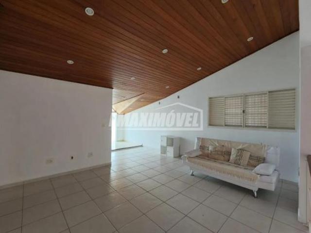 Casa em Condomínios em Sorocaba