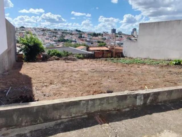 CASA JARDIM REGINA BOTUCATU / SP
