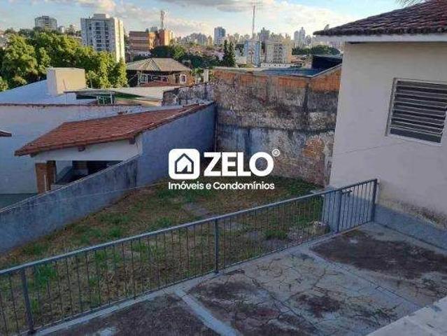 Casa para alugar, Chácara da Barra Campinas/SP