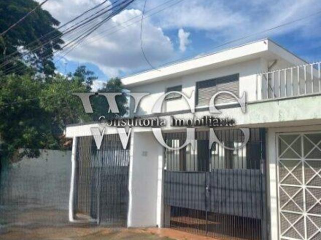 Casa para Venda Condomínio City Campo Grande Zona Sul SP