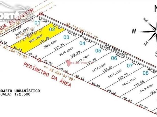 Casa para venda em Sinop