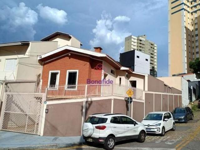 Casa Residencial à venda, Jardim Primavera, Jundiaí CA0534
