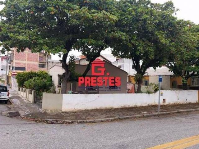 Casa Residencial à venda, Vila Hortência, Sorocaba CA0589