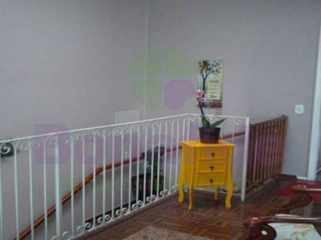 Casa Residencial à venda, Vila Isabel Eber, Jundiaí CA0261