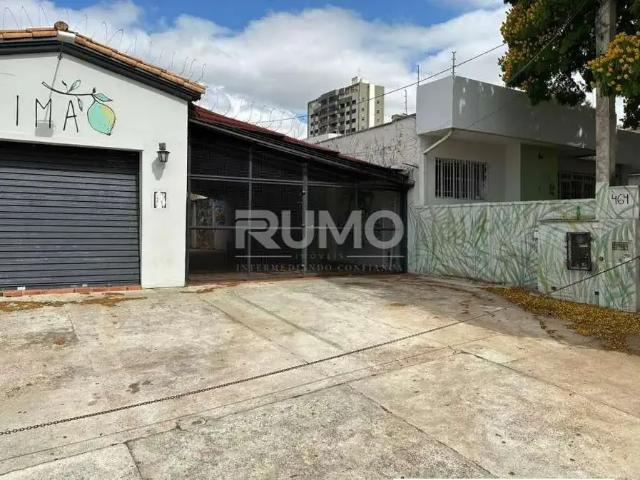 Casa / Sobrado Comercial para Locação em Campinas/SP Cambuí 1 Quartos