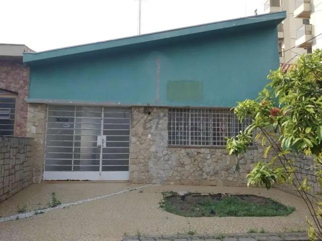 Casa / Sobrado Comercial para Locação em Campinas/SP Cambuí 2 Quartos