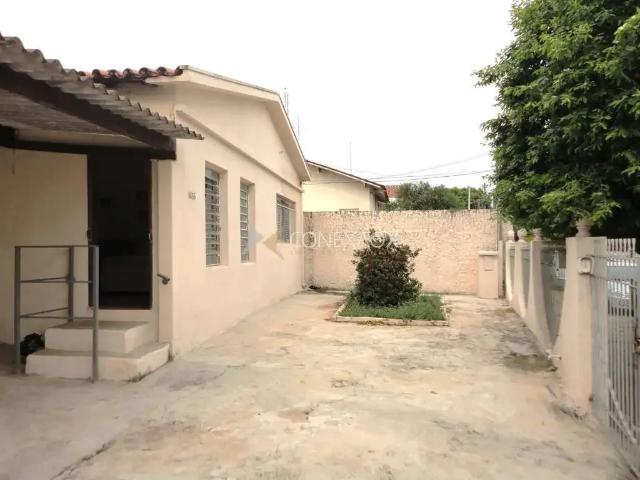 Casa / Sobrado Comercial para Locação em Campinas/SP Parque Industrial 2 Quartos