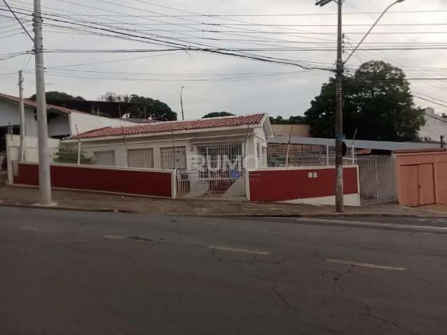 Casa / Sobrado Comercial para Locação em Campinas/SP Vila Joaquim Inácio 2 Quartos