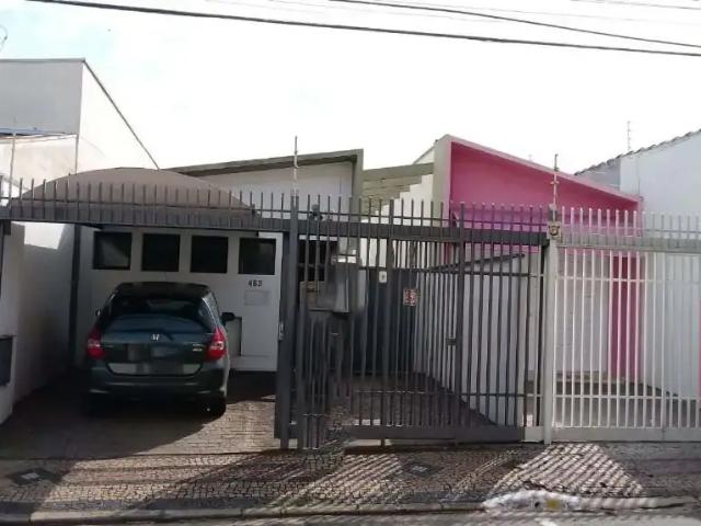 Casa / Sobrado Comercial para Locação em Itu/SP Centro 2 Quartos