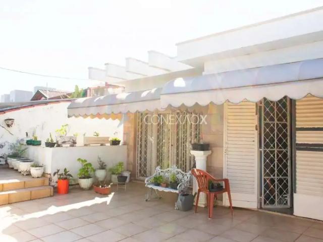 Casa / Sobrado Comercial para Venda em Campinas/SP Bonfim 2 Quartos