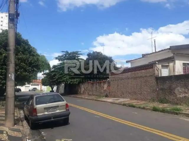 Casa / Sobrado Comercial para Venda em Campinas/SP Parque Industrial 2 Quartos