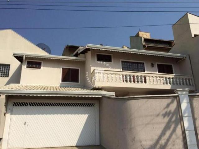 CASA SOBRADO À VENDA COM 03 QUARTOS VILA GALVÃO JUNDIAÍ/SP
