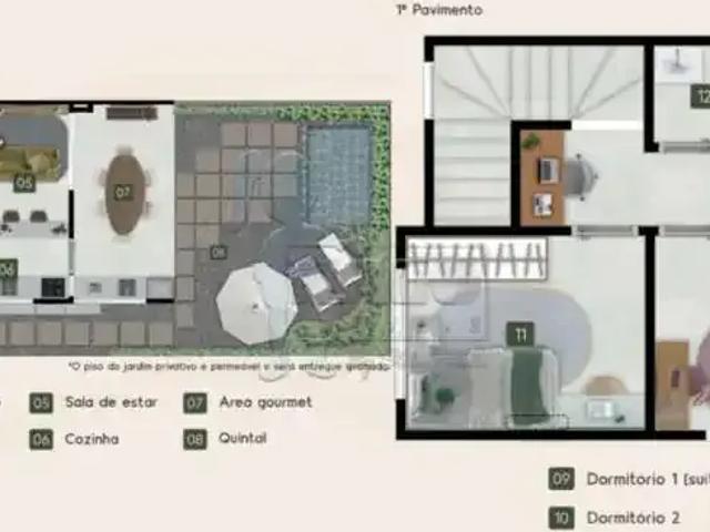 Casa / Sobrado em Condomínio para Venda em Ribeirão Preto/SP Loteamento Terras de Florença 3 Quartos