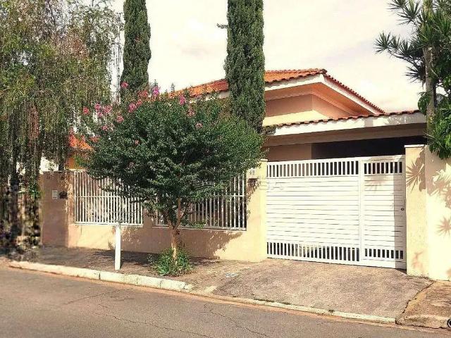 Casa / Sobrado para Venda em Indaiatuba/SP Cidade Nova I 2 Quartos