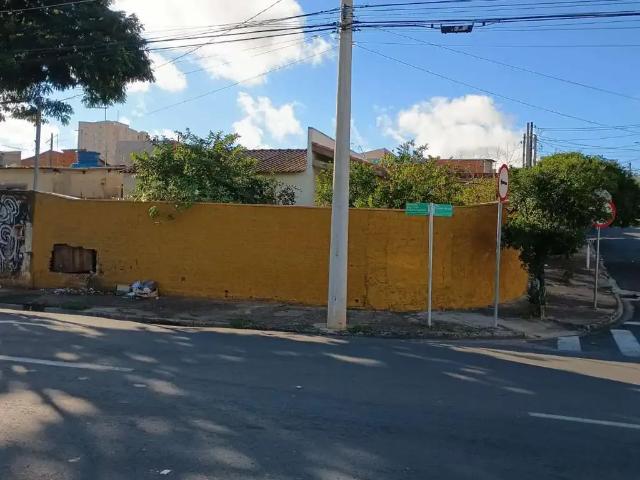 Casa / Sobrado para Venda em Indaiatuba/SP Jardim Tancredo Neves 2 Quartos