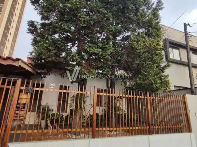 Casa / Sobrado para Venda em Indaiatuba/SP Vila Almeida 2 Quartos