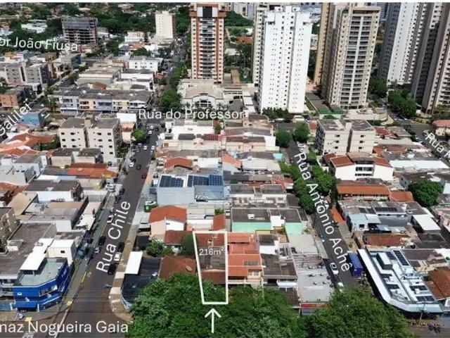 Casa / Sobrado para Venda em Ribeirão Preto/SP Jardim Botânico 4 Quartos