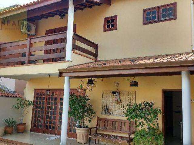 Casa / Sobrado para Venda em Sorocaba/SP Jardim Pagliato 3 Quartos