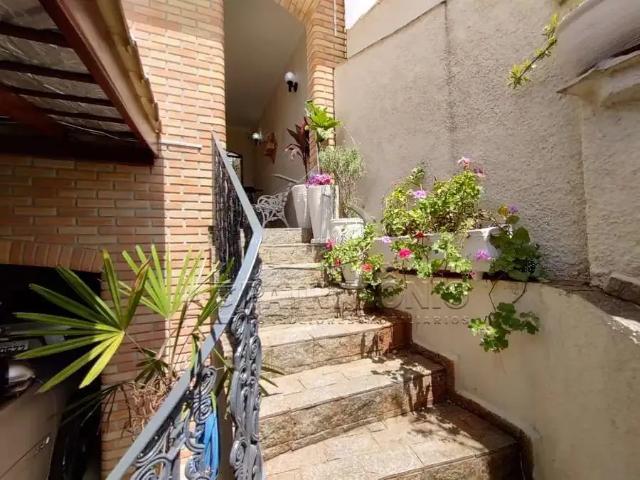 Casa / Sobrado para Venda em Sorocaba/SP Vila Netinho 2 Quartos