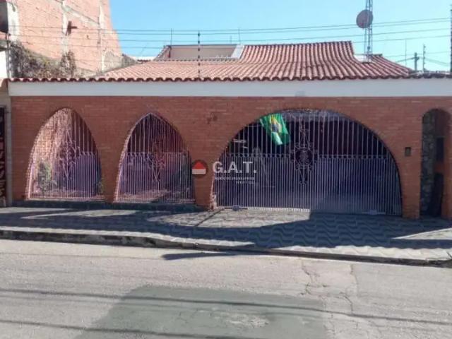 Casa / Sobrado para Venda em Sorocaba/SP Vila Teodolinda 2 Quartos