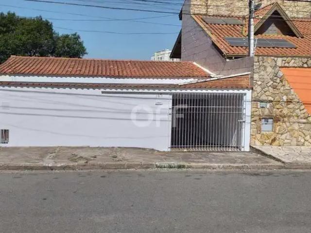 Casa / Sobrado para Locação em Campinas/SP Vila São Bento 2 Quartos