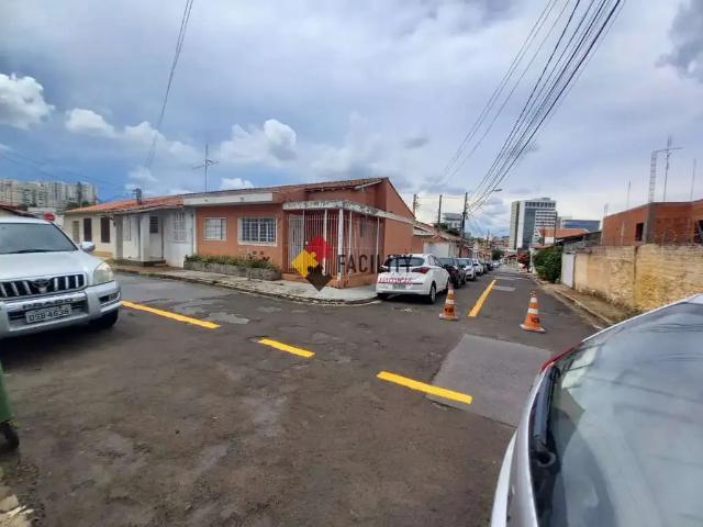 Casa / Sobrado para Locação em Campinas/SP Cambuí 2 Quartos