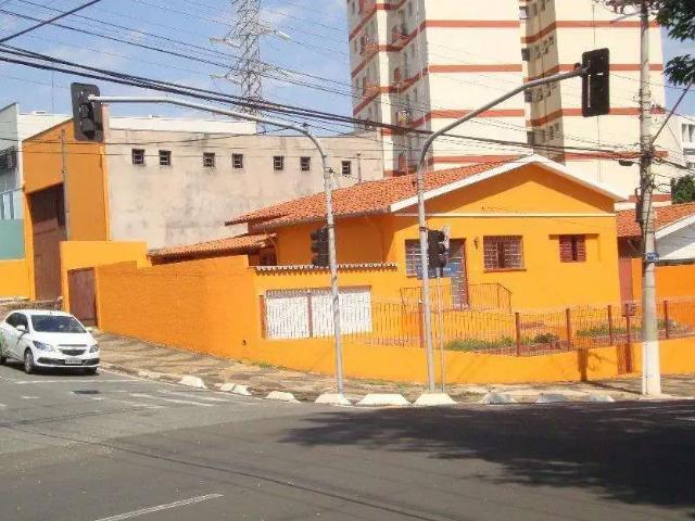 Casa / Sobrado para Locação em Campinas/SP Chácara da Barra 3 Quartos