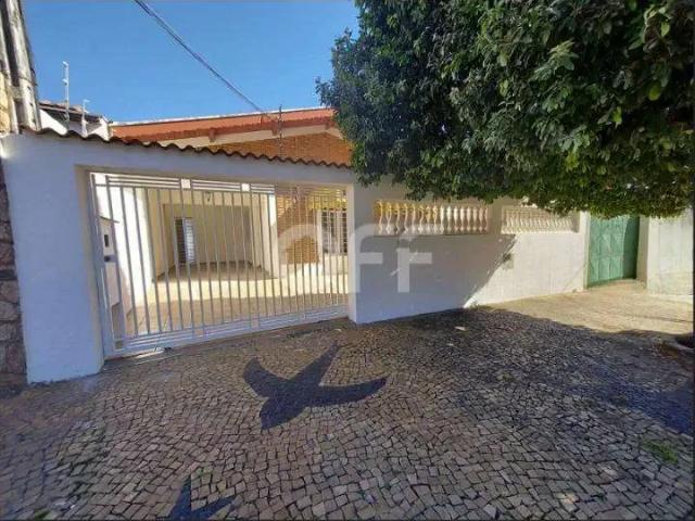 Casa / Sobrado para Locação em Campinas/SP Jardim Aurélia 2 Quartos