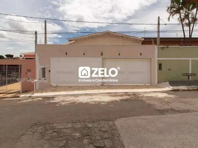 Casa / Sobrado para Locação em Campinas/SP Jardim Boa Esperança 1 Quartos
