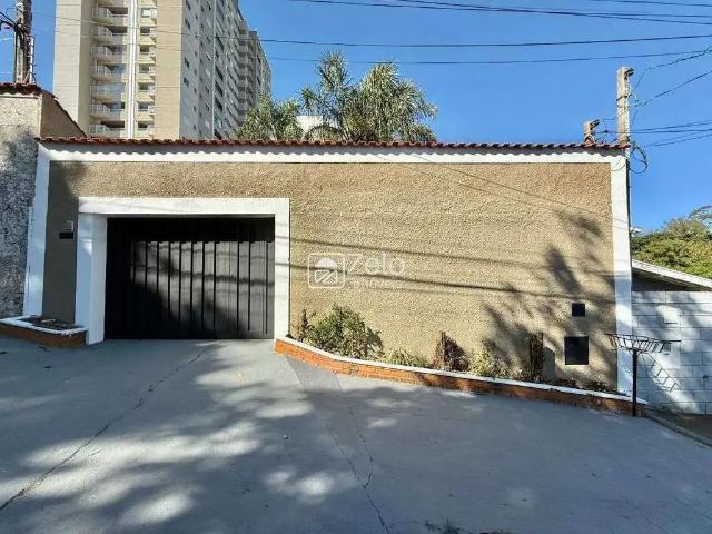 Casa / Sobrado para Locação em Campinas/SP Loteamento Parque São Martinho 2 Quartos