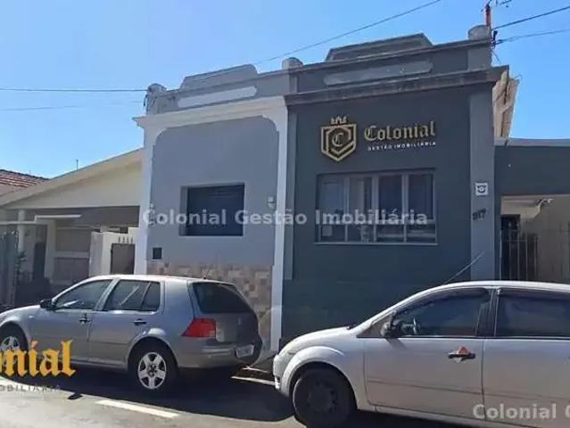 Casa / Sobrado para Locação em Itu/SP Centro 2 Quartos