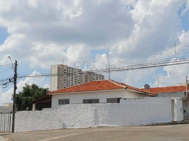 Casa / Sobrado para Locação em Limeira/SP Vila Cristóvam 2 Quartos