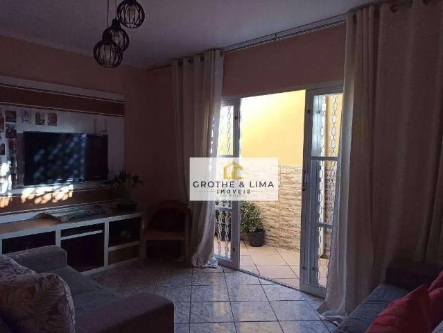 Casa / Sobrado para Locação em São José dos Campos/SP Jardim Souto 2 Quartos