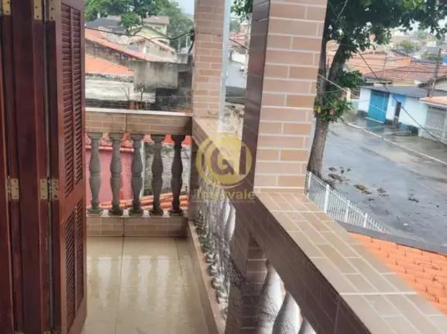 Casa / Sobrado para Locação em São José dos Campos/SP Parque Novo Horizonte 2 Quartos