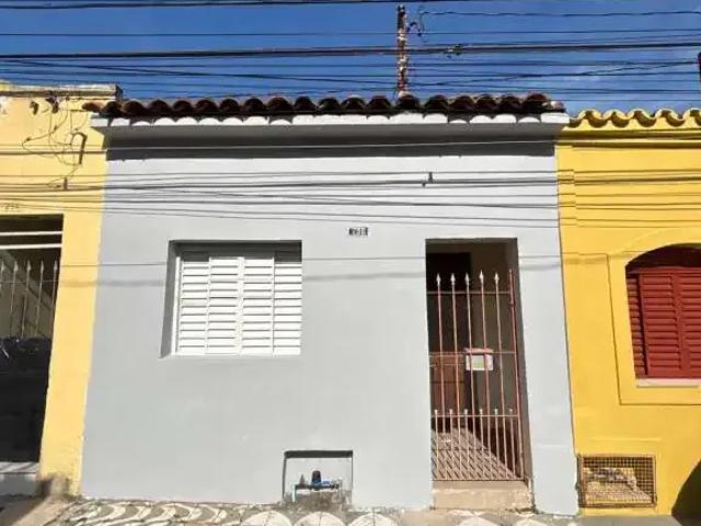 Casa / Sobrado para Locação em Sorocaba/SP Vila Hortência 1 Quartos