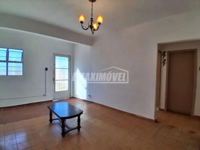 Casa / Sobrado para Locação em Sorocaba/SP Vila Progresso 2 Quartos