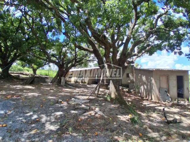 Casa / Sobrado para Locação em Sorocaba/SP Caputera 2 Quartos