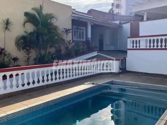 Casa / Sobrado para Locação em Sorocaba/SP Central Parque Sorocaba 3 Quartos