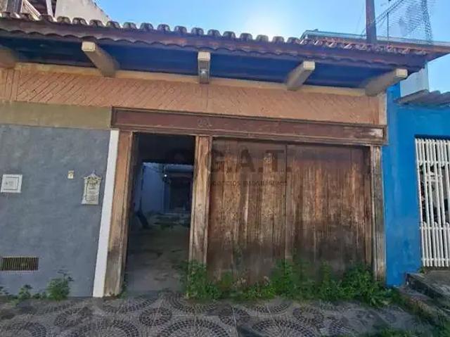 Casa / Sobrado para Locação em Sorocaba/SP Jardim Boa Esperança 2 Quartos