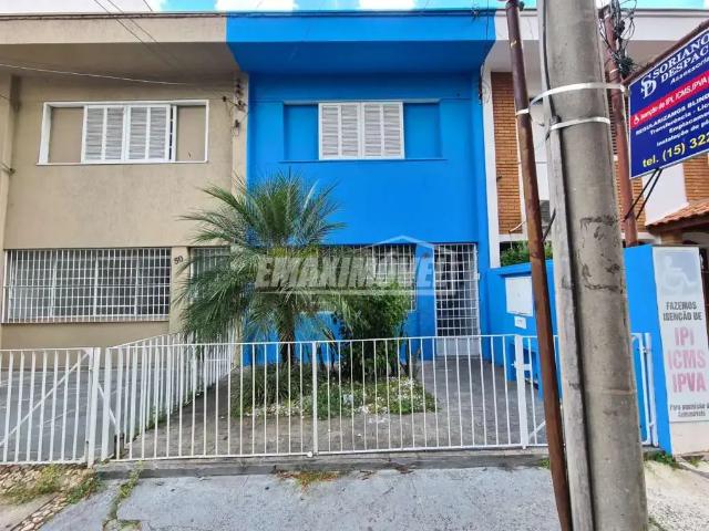 Casa / Sobrado para Locação em Sorocaba/SP Jardim Faculdade 2 Quartos