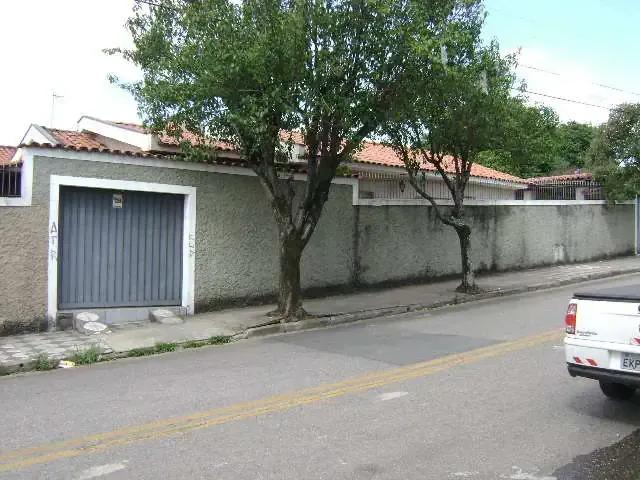 Casa / Sobrado para Locação em Sorocaba/SP Jardim Maria do Carmo 2 Quartos