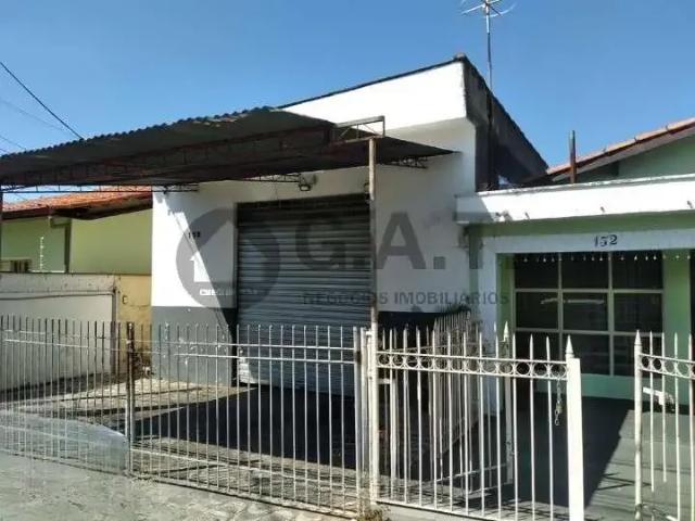 Casa / Sobrado para Locação em Sorocaba/SP Jardim Parada do Alto 2 Quartos