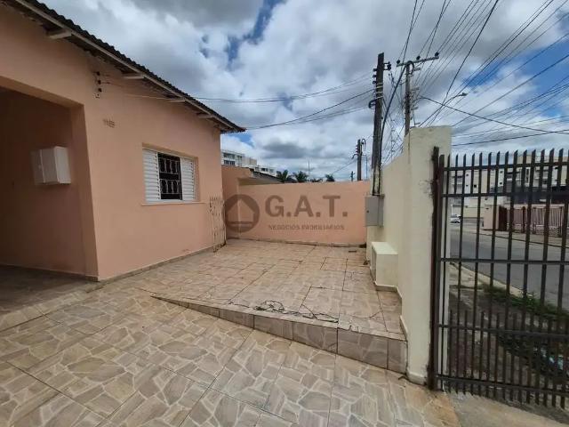 Casa / Sobrado para Locação em Sorocaba/SP Jardim Vera Cruz 2 Quartos