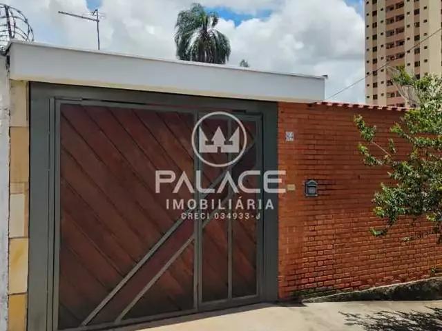 Casa / Sobrado para Locação em Piracicaba/SP Alemães 2 Quartos